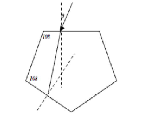 Solved An incident ray of light enters the top surface of | Chegg.com