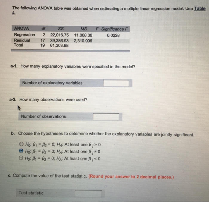 Solved The following ANOVA table was obtained when | Chegg.com