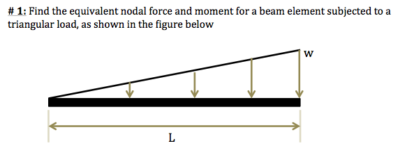 Solved Find the equivalent nodal force and moment for a beam | Chegg.com
