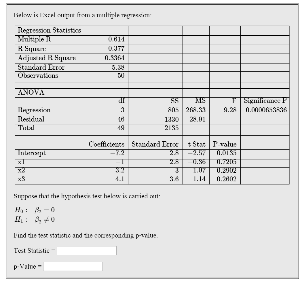 Solved Below is excel output from a multiple regression: | Chegg.com