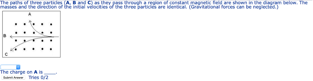 Solved The paths of three particles (A, B and C) as they | Chegg.com