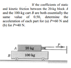 Solved If the coefficients of static and kinetic friction | Chegg.com