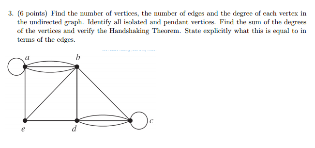Solved Find The Number Of Vertices The Number Of Edges And