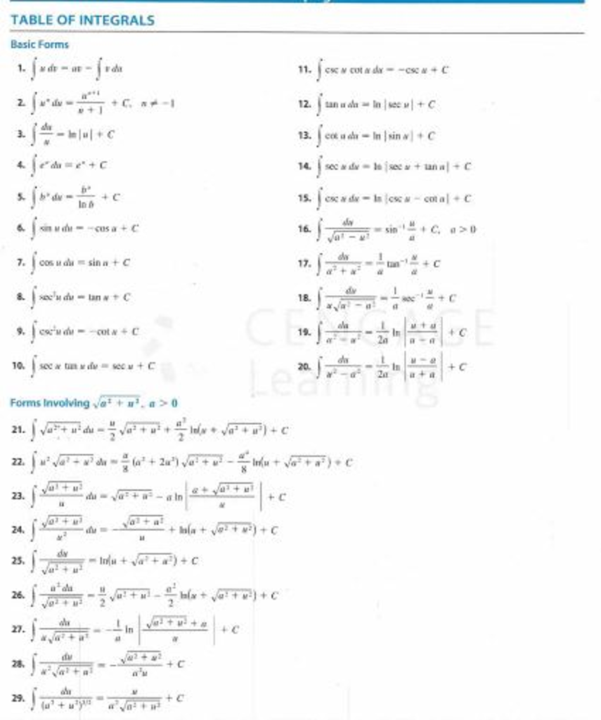 Solved Use Table of Integrals to evaluate the integral. x^3 | Chegg.com