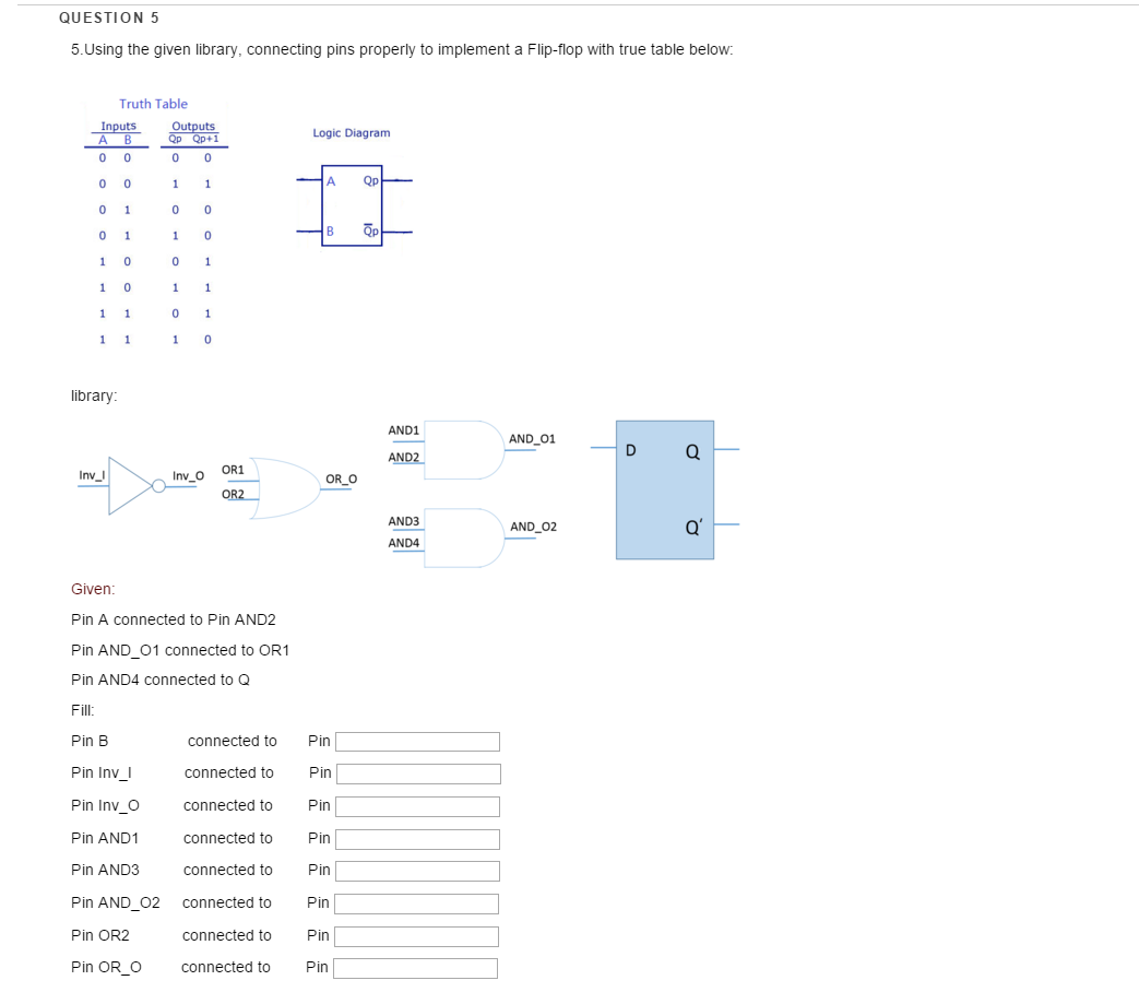 Using the given library, connecting pins properly to | Chegg.com