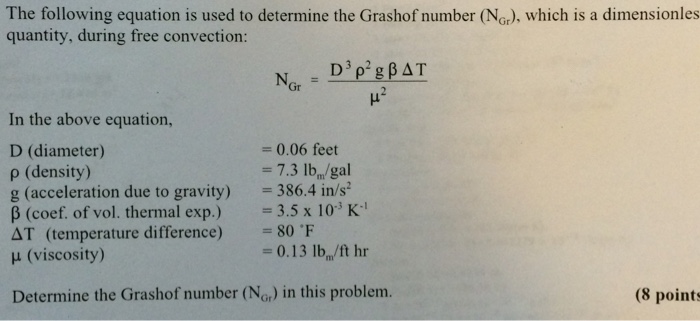 Solved The following equation is used to determine the Grash | Chegg.com