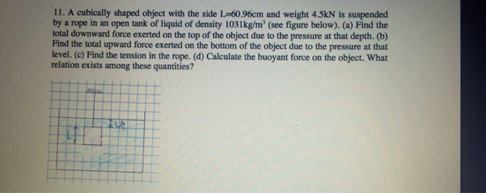 Solved A cubically shaped object with the side L = 60.96 cm | Chegg.com
