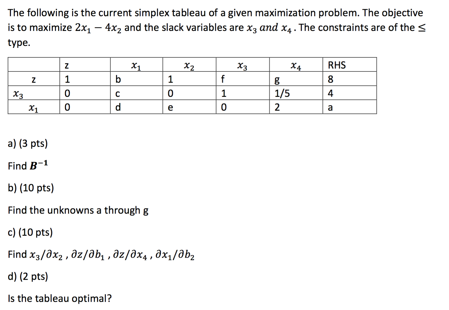 The Following Is The Current Simplex Tableau Of A