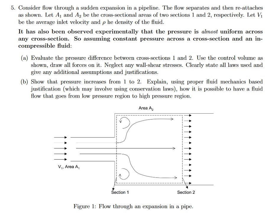 Solved Hi. Need help with this (Introductory to Fluid | Chegg.com