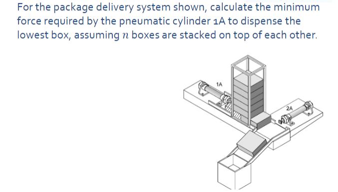 Solved For the package delivery system shown, calculate the | Chegg.com