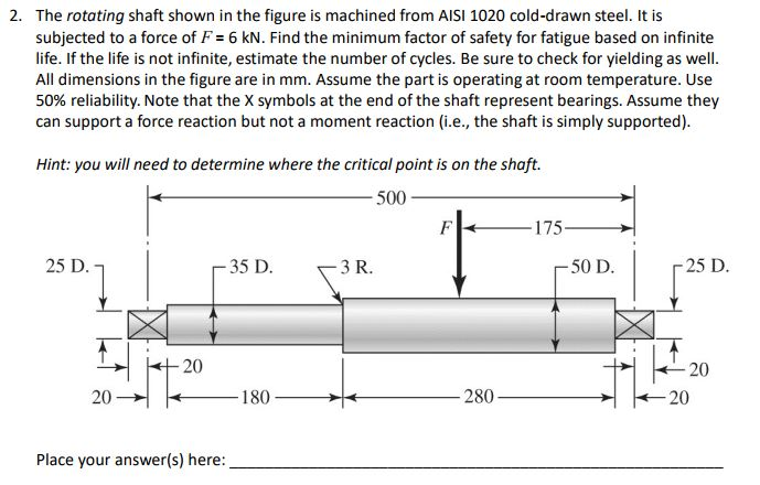 Solved 2. The rotating shaft shown in the figure is machined | Chegg.com