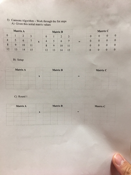Cannons Algorithm - Work through the fist steps | Chegg.com