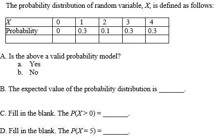 Statistics And Probability Archive | August 14, 2015 | Chegg.com