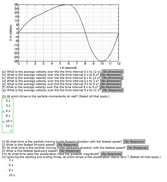 Solved What is the average velocity over the time interval | Chegg.com