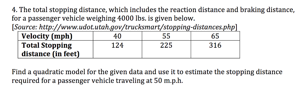 Solved The total stopping distance, which includes the | Chegg.com