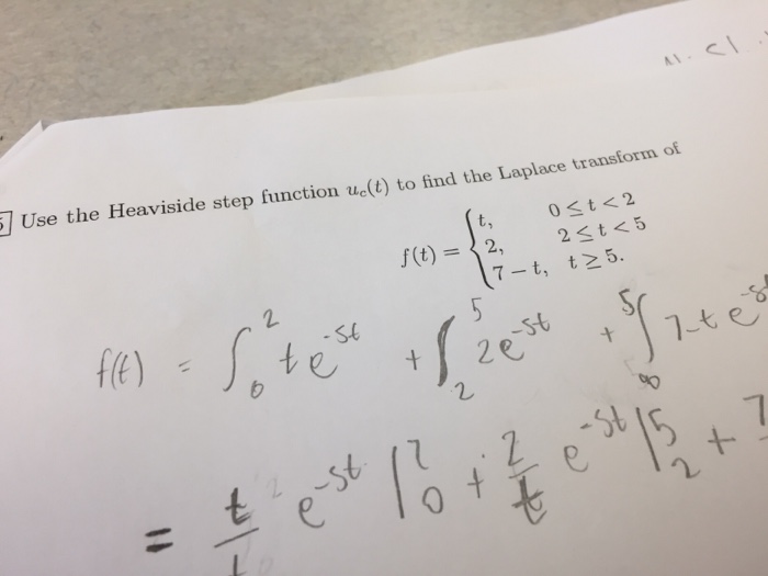 Solved Use the Heaviside step function u_c(t) to find the | Chegg.com