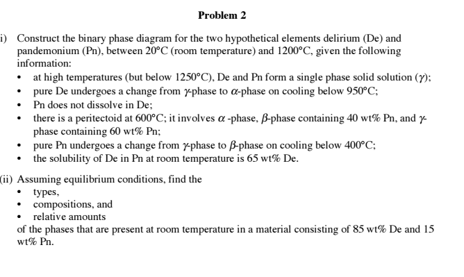 Construct The Binary Phase Diagram For The Two Hypothetical