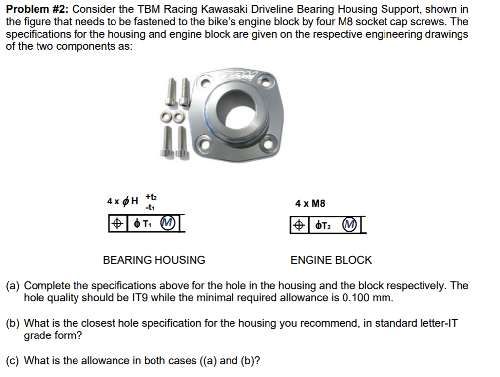 Solved Problem #2: Consider the TBM Racing Kawasaki | Chegg.com