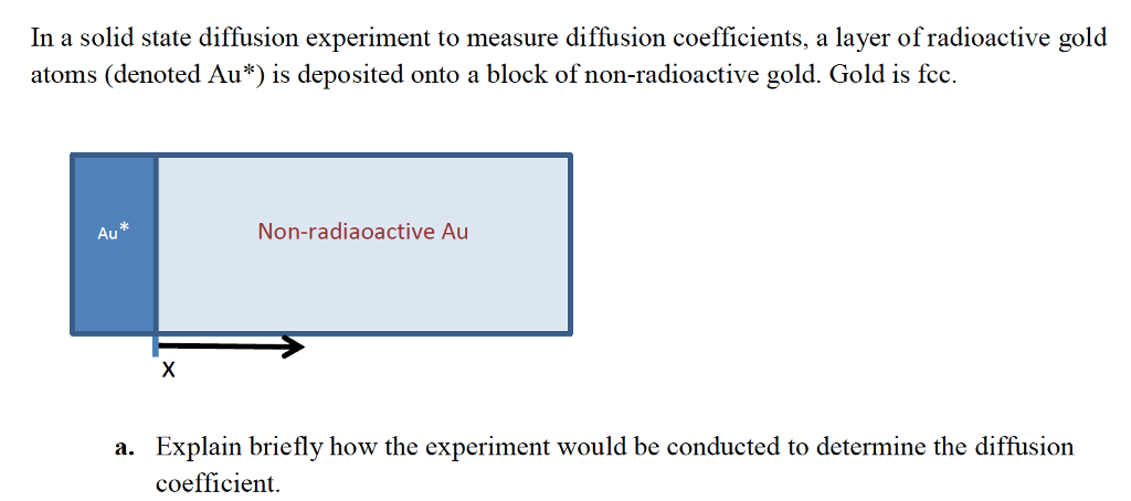Solved In a solid state diffusion experiment to measure | Chegg.com