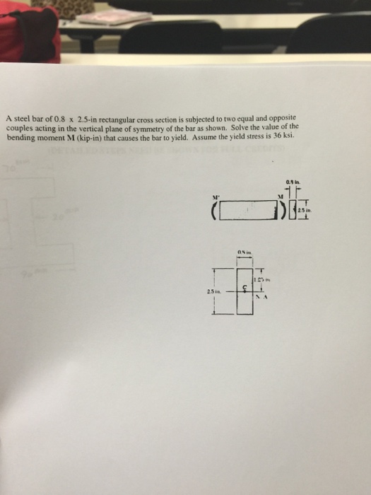 Solved A steel bar of 0.8 x 2.5-in rectangular cross section | Chegg.com