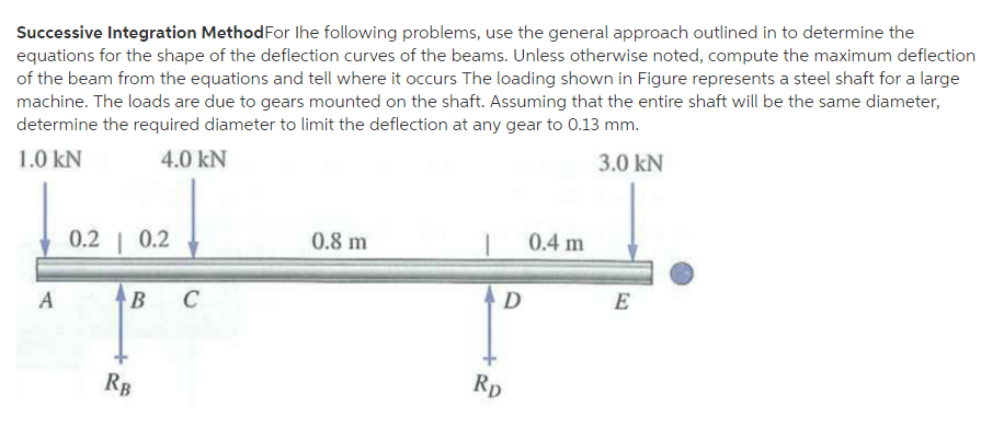 Solved Successive Integration Method For the following | Chegg.com