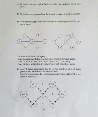 Solved I) Wrior the necessary and sufficient condition fee | Chegg.com