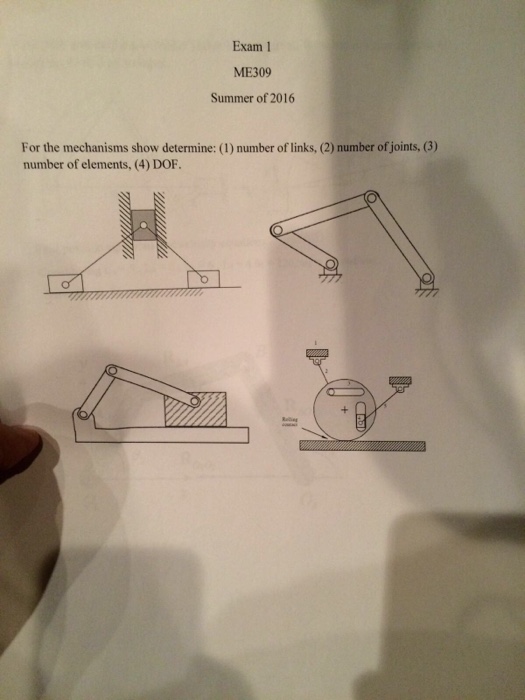 Solved For the mechanisms show determine: number of links, | Chegg.com