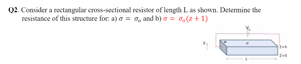 Solved Consider a rectangular cross-sectional resistor of | Chegg.com