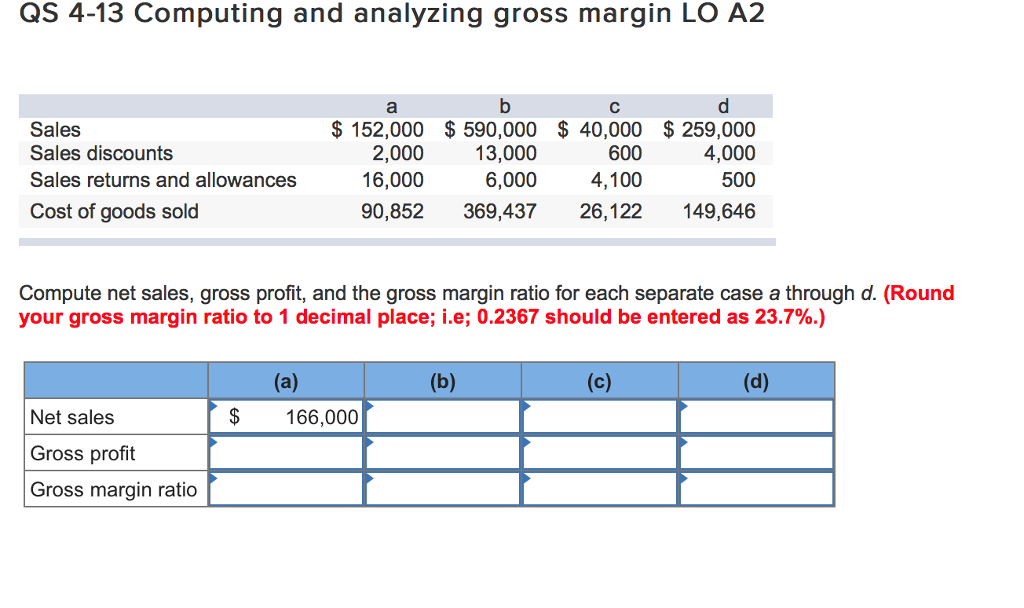 Solved QS 4-13 Computing and analyzing gross margin LO A2 | Chegg.com