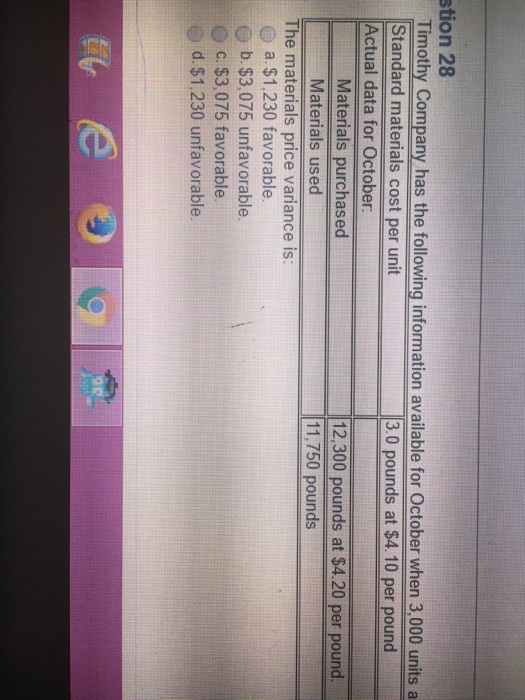 Solved Timothy company has the following info available for | Chegg.com