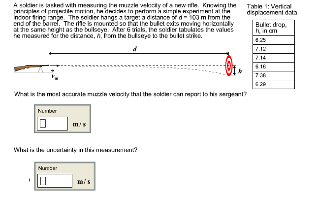 Solved A soldier is tasked with measuring the muzzle | Chegg.com
