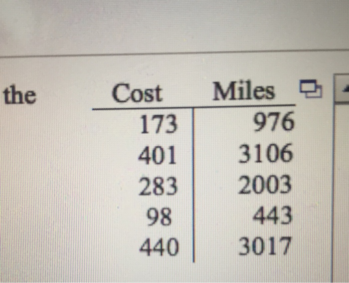 Solved the table shows the approximate distance between | Chegg.com
