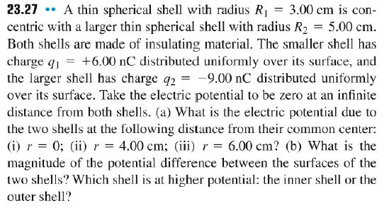 Solved A thin spherical shell with radius R 1 = 3.00 cm is | Chegg.com