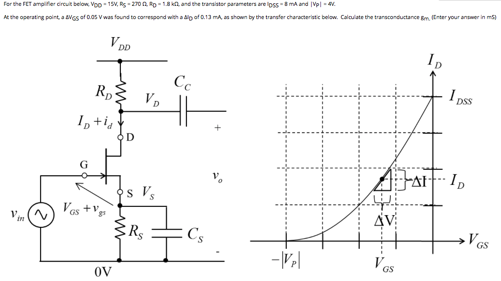 Solved For the FET amplifier circuit below, VDD = 15V, | Chegg.com
