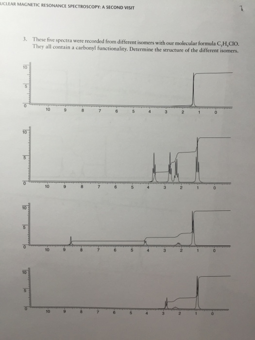 Solved These five spectra were recorded from different | Chegg.com