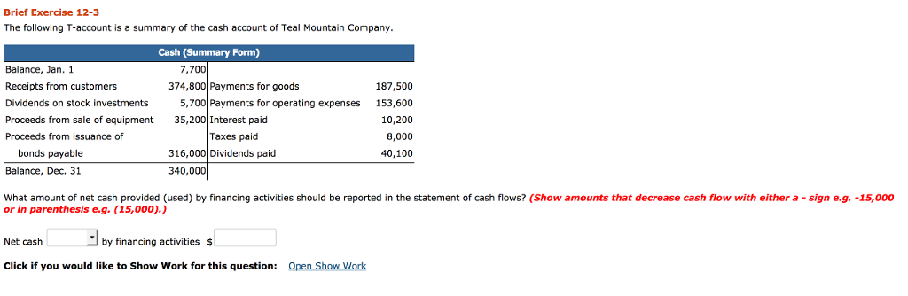 Solved What amount of net cash provided (used) by financing | Chegg.com