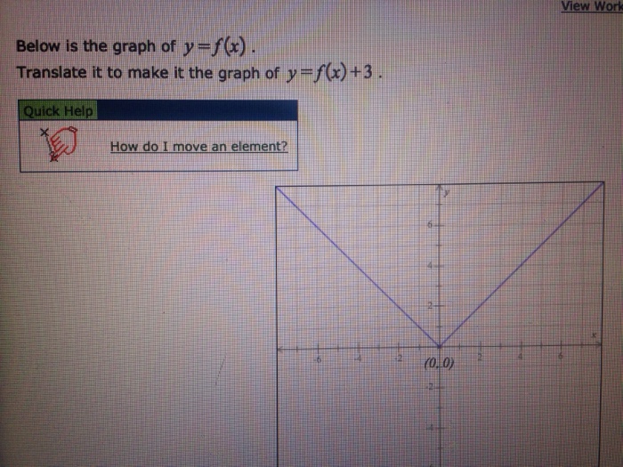 Solved Below is the graph of f(x) Translate it to make it | Chegg.com