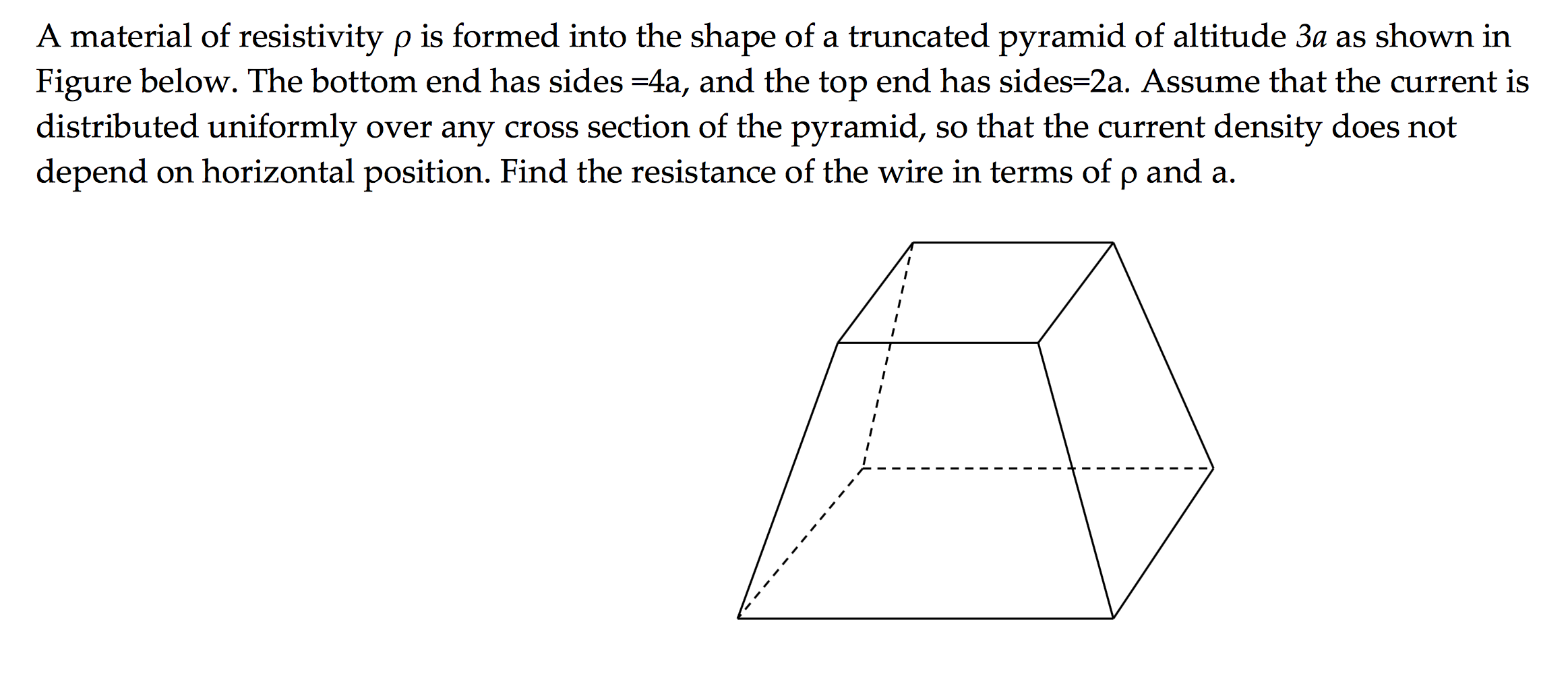 Solved A material of resistivity p is formed into the shape | Chegg.com
