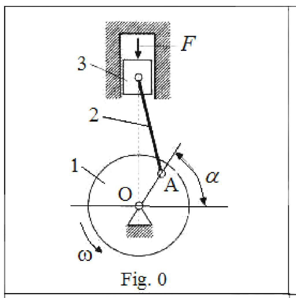 Solved Members of piston mechanism (see Figure) move in | Chegg.com