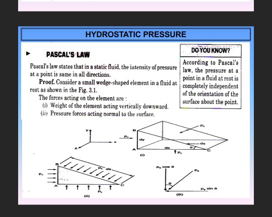 Solved HYDROSTATIC PRESSURE DO YOU KNOW? PASCAL'S LAW | Chegg.com