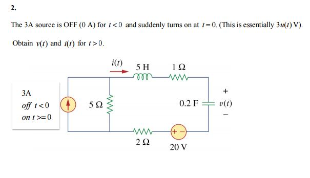 Solved The 3A source is OFF (0 A) for t
