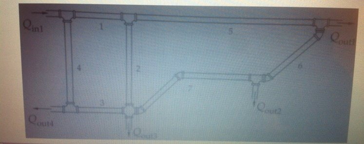 Solved For the horizontal piping system shown in the figure, | Chegg.com