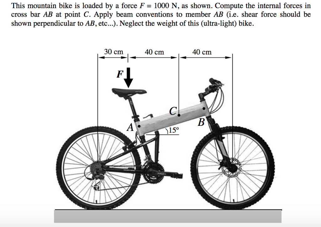 This mountain bike is loaded by a force F = 1000 N, | Chegg.com