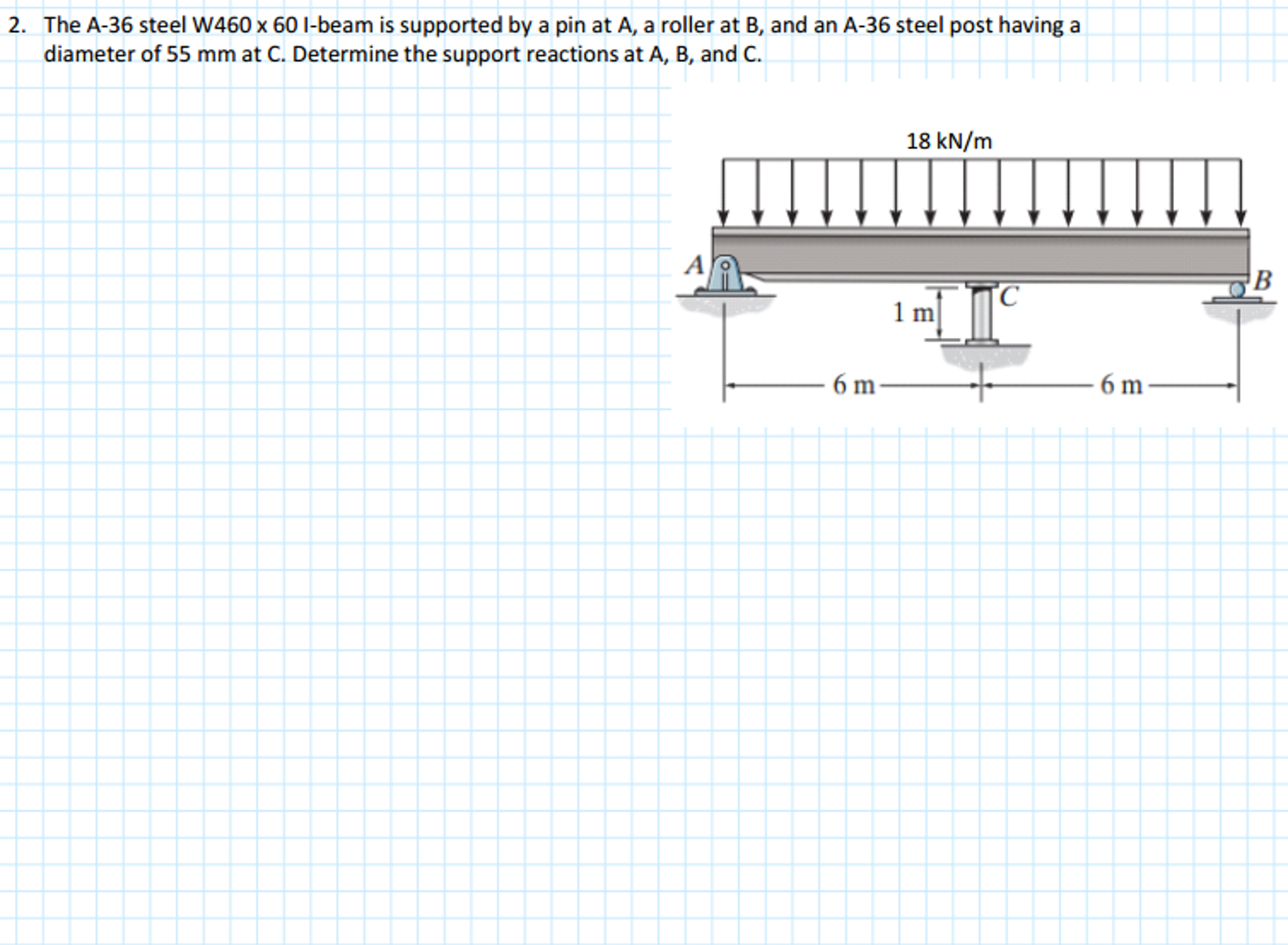 The A-36 steel W460 times 60 I-beam is supported by a | Chegg.com