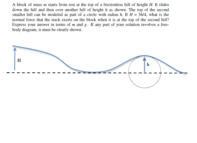 Solved A block of mass m starts from rest at the top of a | Chegg.com