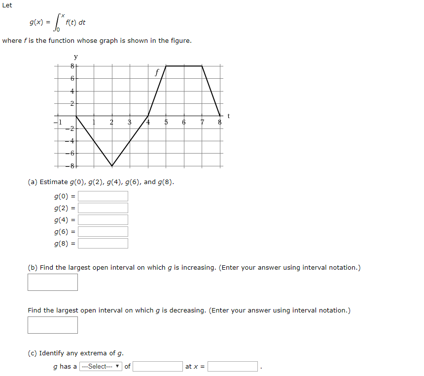 Solved g(x) = (t) dt where f is the function whose graph is | Chegg.com