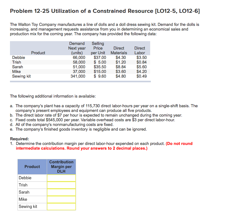 Solved Problem 12-25 Utilization of a Constrained Resource | Chegg.com