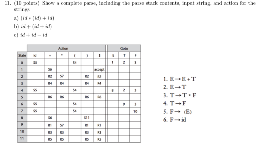 Solved 11. (10 points) Show a complete parse, including the | Chegg.com