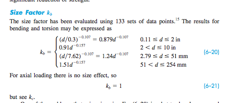 Solved Determine the required dimension a of a beam, | Chegg.com