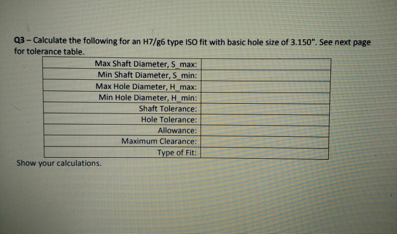 Solved Q3-Calculate the following for an H7/g6 type ISO fit | Chegg.com